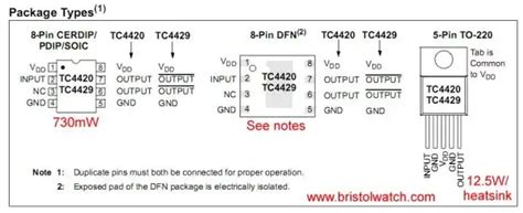 Introduction Tc4420 Tc4429 Mosfet Drivers