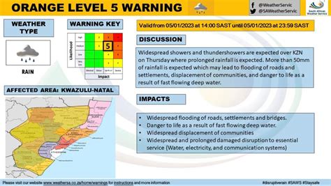 Level 9 Warning For Thunderstorms And Floods Today In These Parts Of Sa