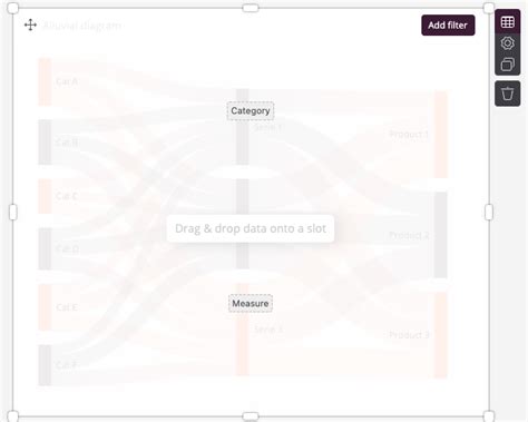 widget items special charts pointerpro