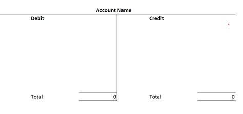 T Account Template