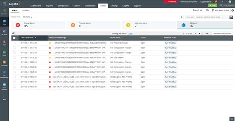 Soc As A Service Empowering Security Operations Centers With Siem Solutions