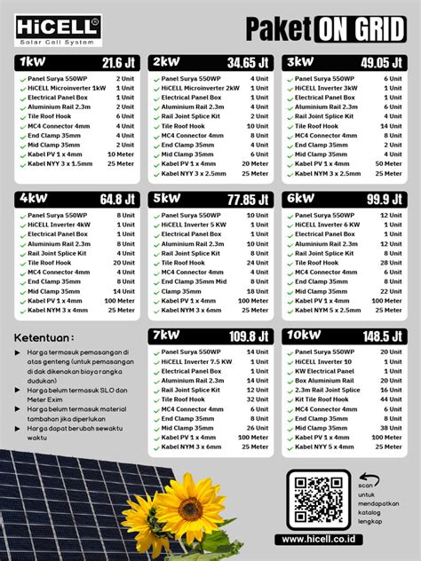 Pricelist Hicell Ongrid And Hybrid Pdf Electricity Nature