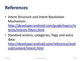 Android Insights 1 Intents PPT
