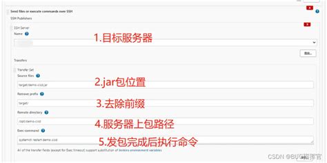 jenkins gitlab 自动部署 jenkins gitlab自动部署 csdn博客