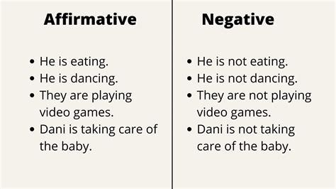 Present Continuous Tense Affirmative And Negative Pdf