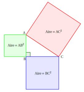 Chapitre 2 Le théorème de Pythagore