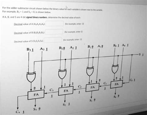 solved for the adder subtractor circuit shown below the binary value