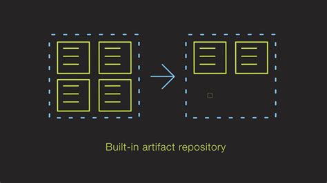 Deployment Automation With IBM UrbanCode Deploy YouTube
