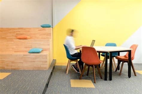 nidhin nandakumar on linkedin coworking workplacedesign noster