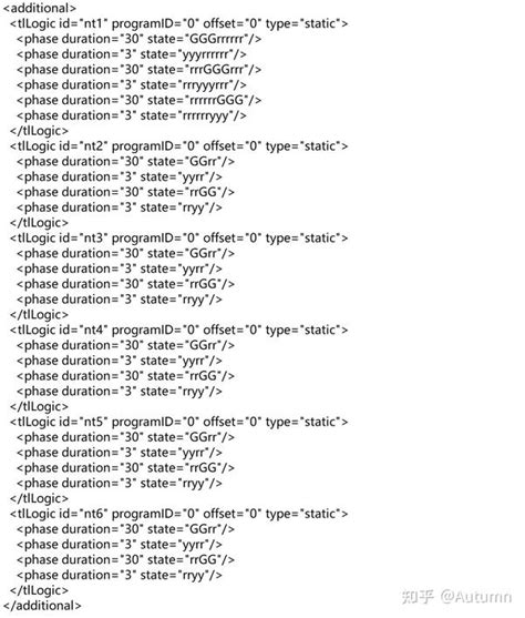 SUMO学习笔记 路网生成Python编写生成xml文件 知乎