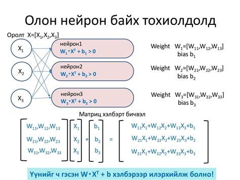 Deep Learning Тооцоолон бодох машиныг яаж зураг ойлгодог болгох вэ
