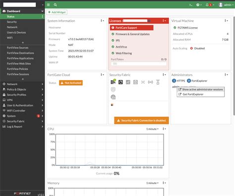 Fortinet Automation With Terraform
