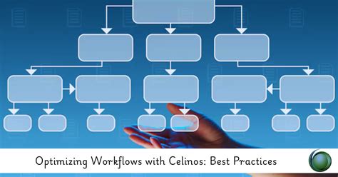 Automating Workflows In Microsoft Purview Locus It Academy