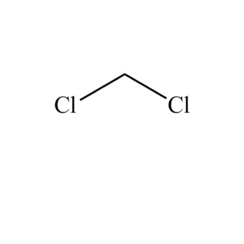 Dichloromethane Ir