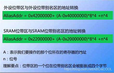 Stm32f429 位带操作stm32f429bitx Csdn博客 Stm32f429 位带操作stm32f429bitx Csdn博客