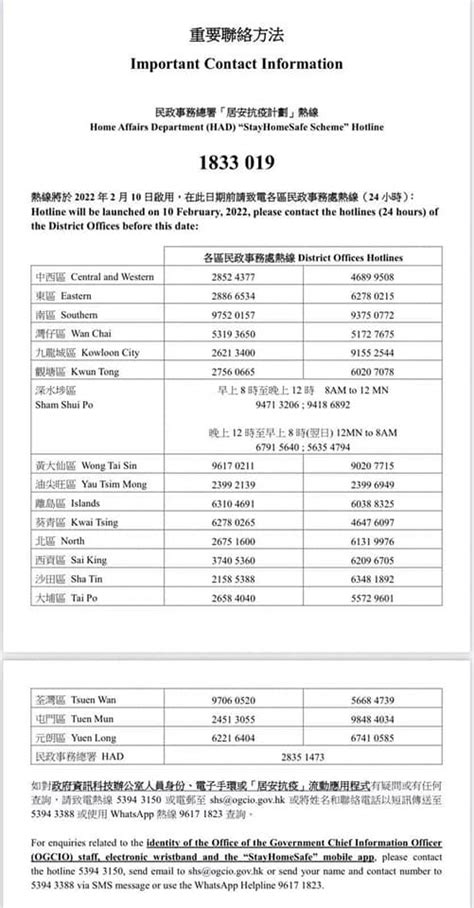 九龍婦女聯會富昌學前兒童課餘託管中心 九龍婦女聯會富昌學前兒童課餘託管中心 九龍婦女聯會劉舜雯富昌婦女服務中心