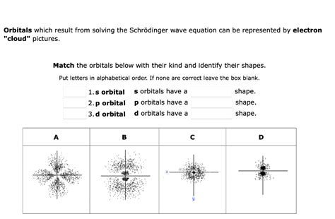Solved Orbitals which result from solving the Schrödinger Chegg
