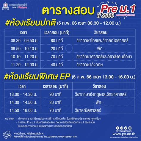 โครงการสอบ Pre Test สอบเข้า ม 1 ปี 2566 ของโรงเรียนโพธิสารพิทยากร