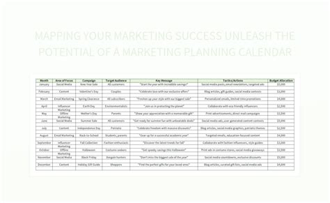 Free Marketing Success Templates For Google Sheets And Microsoft Excel