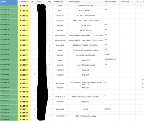Help Is There A Way To Auto Populate Data From One Sheet To Another Rsmartsheet
