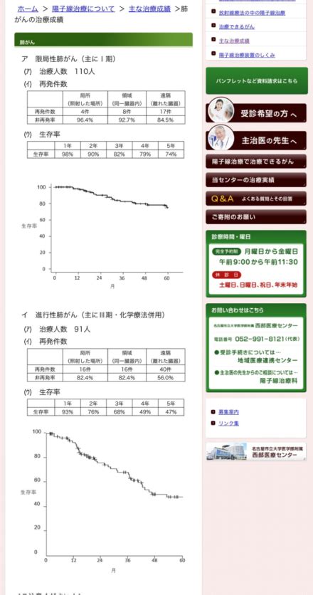 中国质子治疗和日本质子治疗哪个好全球肿瘤医生网