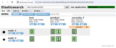 Elasticsearch可视化浏览器插件elasticsearch Heades 浏览器插件 Csdn博客