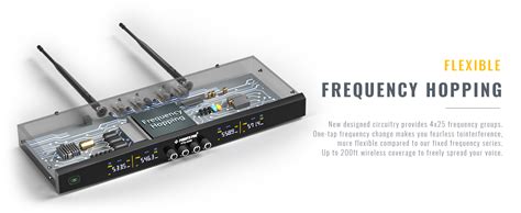 Phenyx Pro Wireless Microphone System Metal Wireless Mic Set With Cordless Mics X UHF