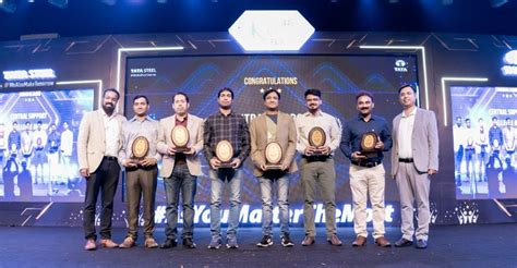 Satyabrata Mohanty On Linkedin Got Reward For Support In Central Excellence 17 Comments