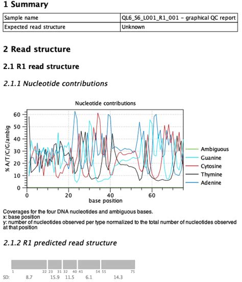 Qiagen Bioinformatics Manuals