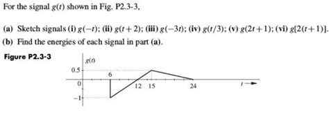 Solved For The Signal G T Shown In Fig P2 3 3 A Sketch Chegg