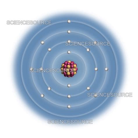 Potassium Atom Model Labeled Potassium K