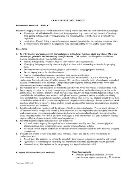 Classifying Living Things Performance Standard 12a11ac