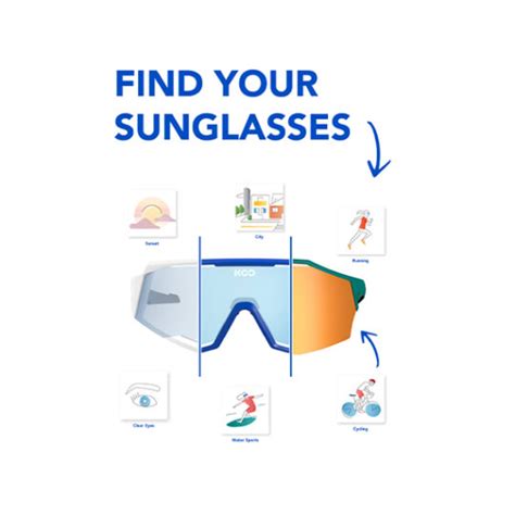 KOO Eyewear | Born in Italy. Worn around the world.