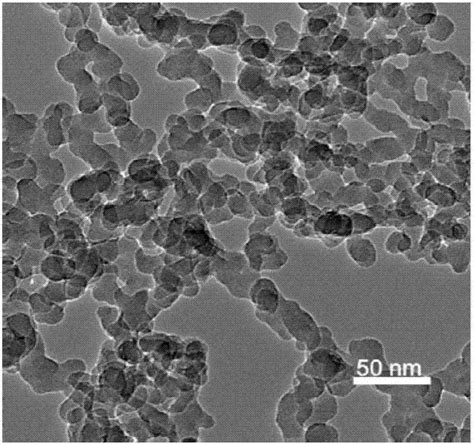 Micronano Structure Carbon Silicon Composite Microsphere And