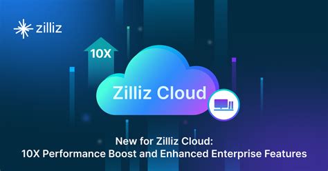 New For Zilliz Cloud 10x Performance Boost And Enhanced Enterprise