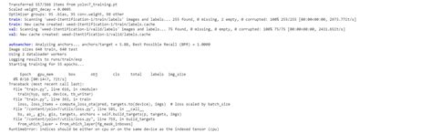 how to train yolov7 on a custom dataset community help roboflow