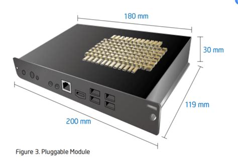 Open Pluggable Specification Ops Module Yatalboard Leading Ifpd