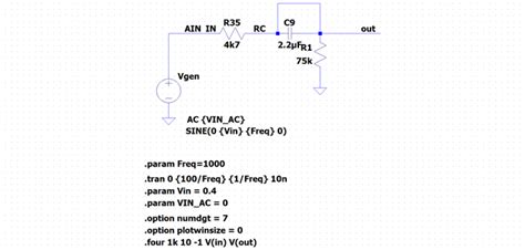 Strange Result Of A Fft Simulation Qanda Ltspice Engineerzone