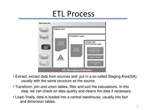 Ppt Introduction To Owb Oracle Warehouse Builder Powerpoint