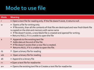 Presentation Of File Handling In C Language Pptx