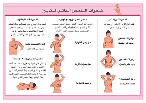 Health Governance Unit