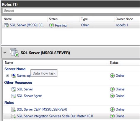 Setting Up High Availability For Microsoft Sql Server Integration
