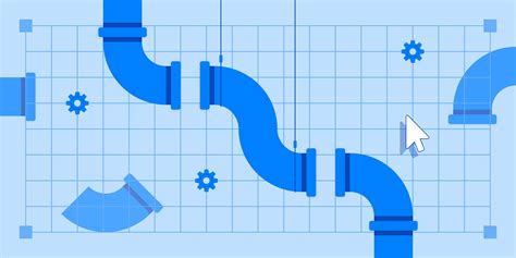 Scale Up IoT Provisioning And Deployment With AWS IoT Services Part Automating Deployment