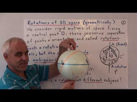 Free Video The Rotation Problem And Hamiltons Discovery Of