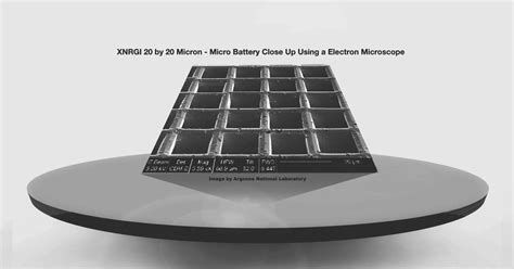 Lee Slater On Linkedin Xnrgi Develops Ev Battery Tech That Extends