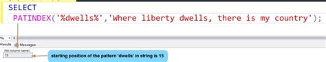 Patindex Function In Sql Server Sql Server Guides
