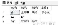 SQL server进阶技能篇字符串内分拆截取 知乎 SQL server进阶技能篇字符串内分拆截取 知乎