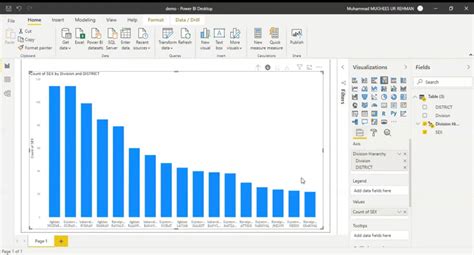 Solved Removing Duplicate Value In Hierarchical Axis Microsoft