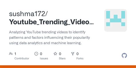 Github Sushma172youtubetrendingvideosanalysis Analyzing Youtube