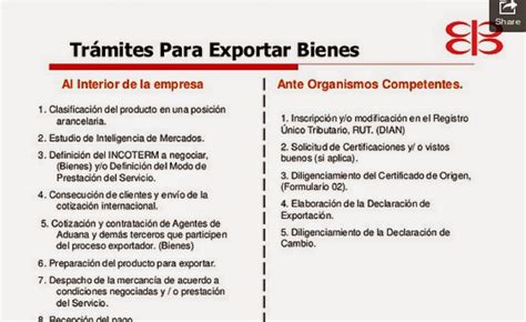 Exportación Modalidad Definitiva Proceso De Exportación